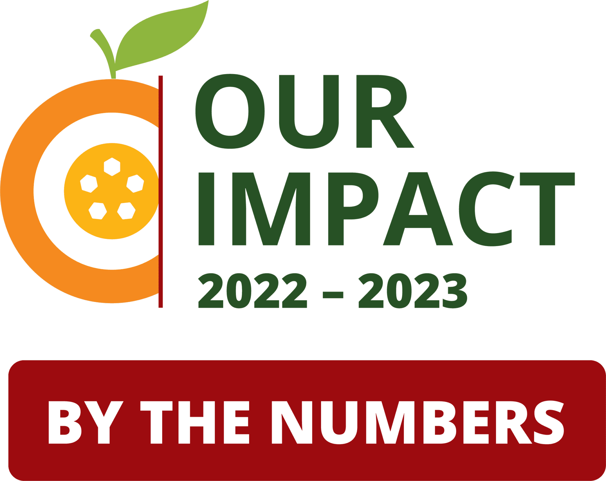 Our Impact - Central California Food Bank
